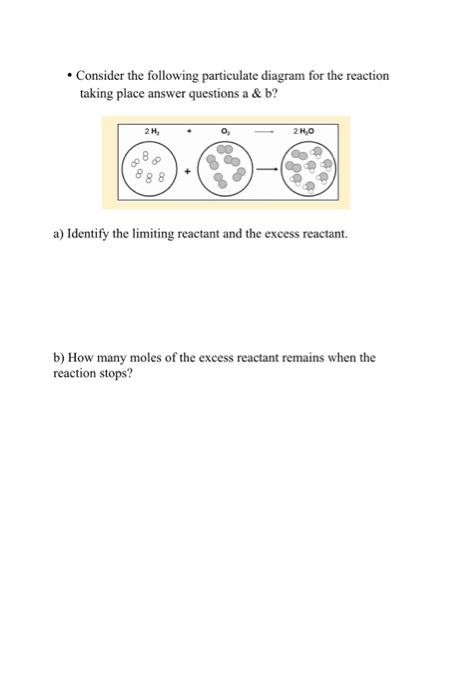 Solved - Consider the following particulate diagram for the | Chegg.com