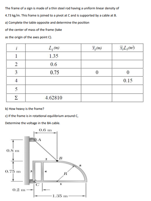 Solved solve the problem (detailed) | Chegg.com