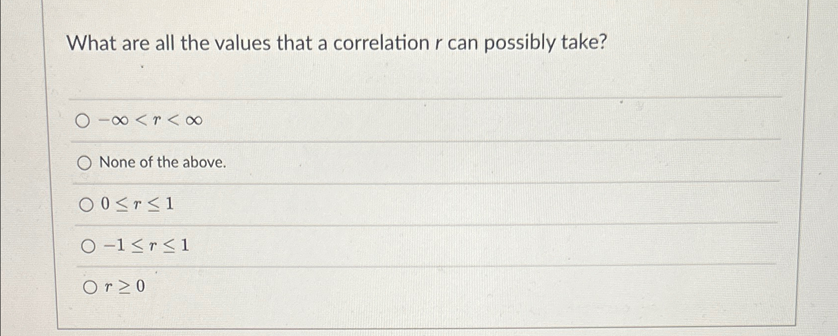 Solved What are all the values that a correlation r ﻿can | Chegg.com