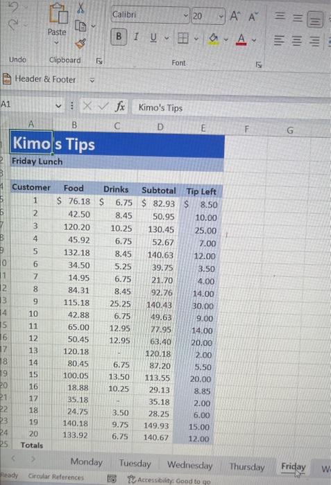 Solved 1 Start Excel. Download and open the file named | Chegg.com