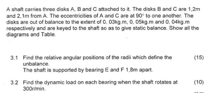 Solved A shaft carries three disks A,B and C attached to it. | Chegg.com