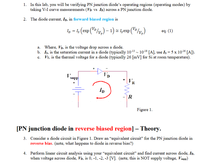Solved VD vs ID PN ﻿junction diode.The diode current, ID, in | Chegg.com