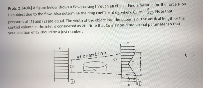 Solved Prob. 2. [40%] A figure below shows a flow passing | Chegg.com