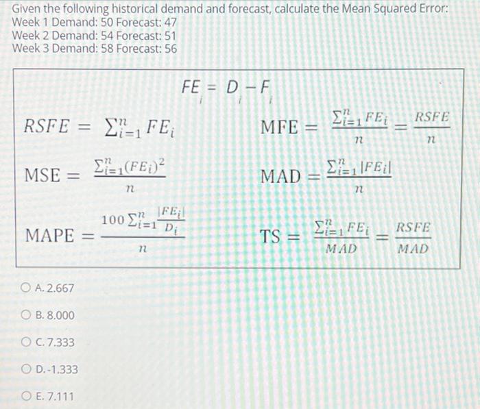 Solved Given the following historical demand and forecast, | Chegg.com Solved Given the following historical demand and forecast, | Chegg.com