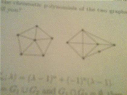 Calculate The chromatic polynomials of the two graphs | Chegg.com