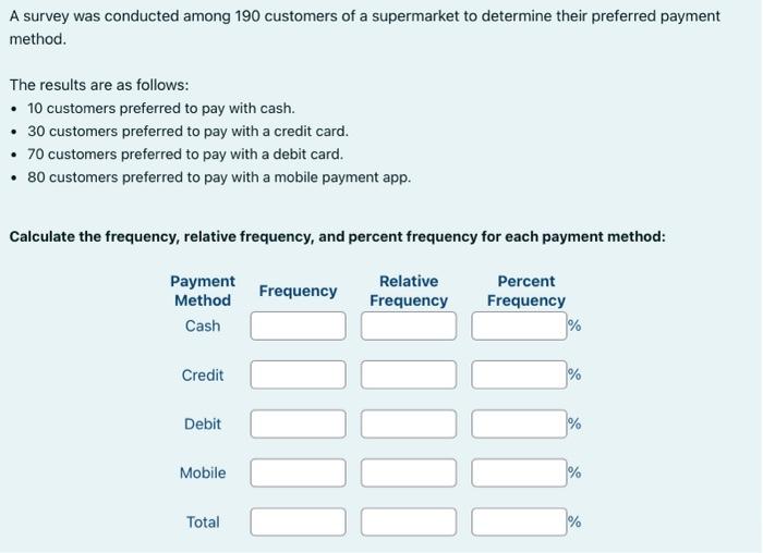 Solved A survey was conducted among 190 customers of a | Chegg.com