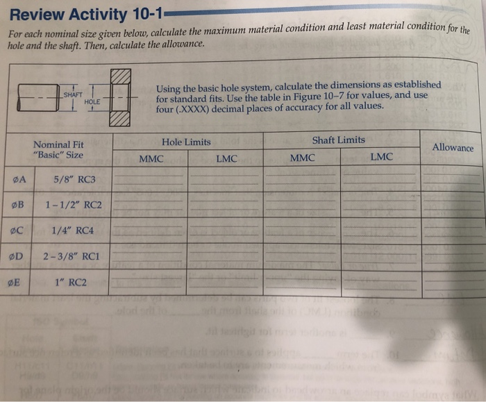 Solved Review Activity 10-1 For each nominal size given | Chegg.com