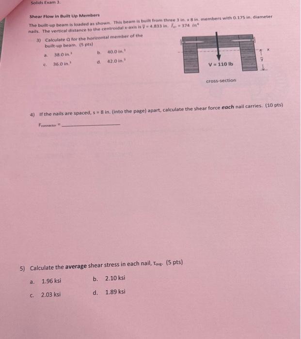 Solved Shear Flow in Built Up Members The built-up beam is | Chegg.com