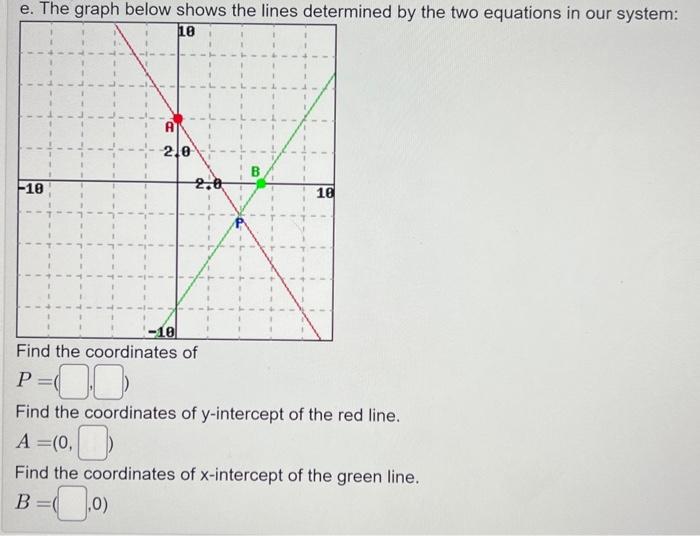 Solved Determine The Following Equivalent Representations Of