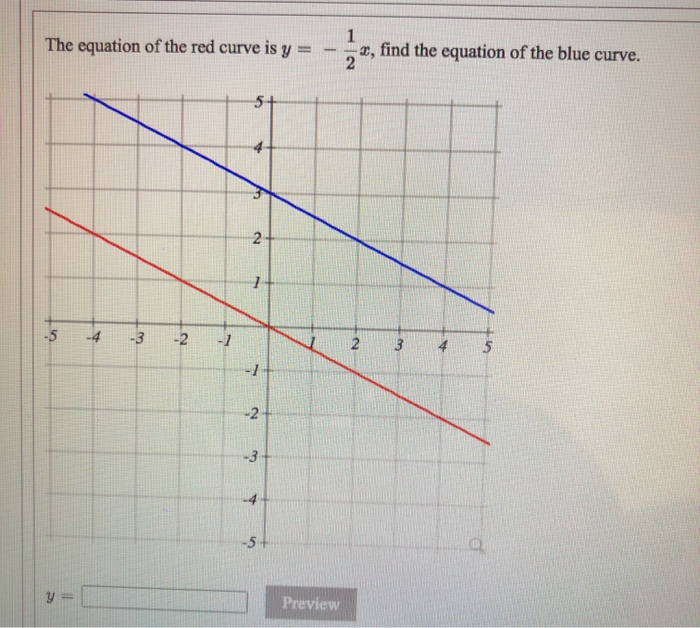 Solved 1 The equation of the red curve is y *, find the | Chegg.com