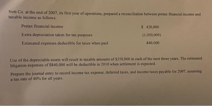 Solved prepare journal entry to record income tax expense, | Chegg.com