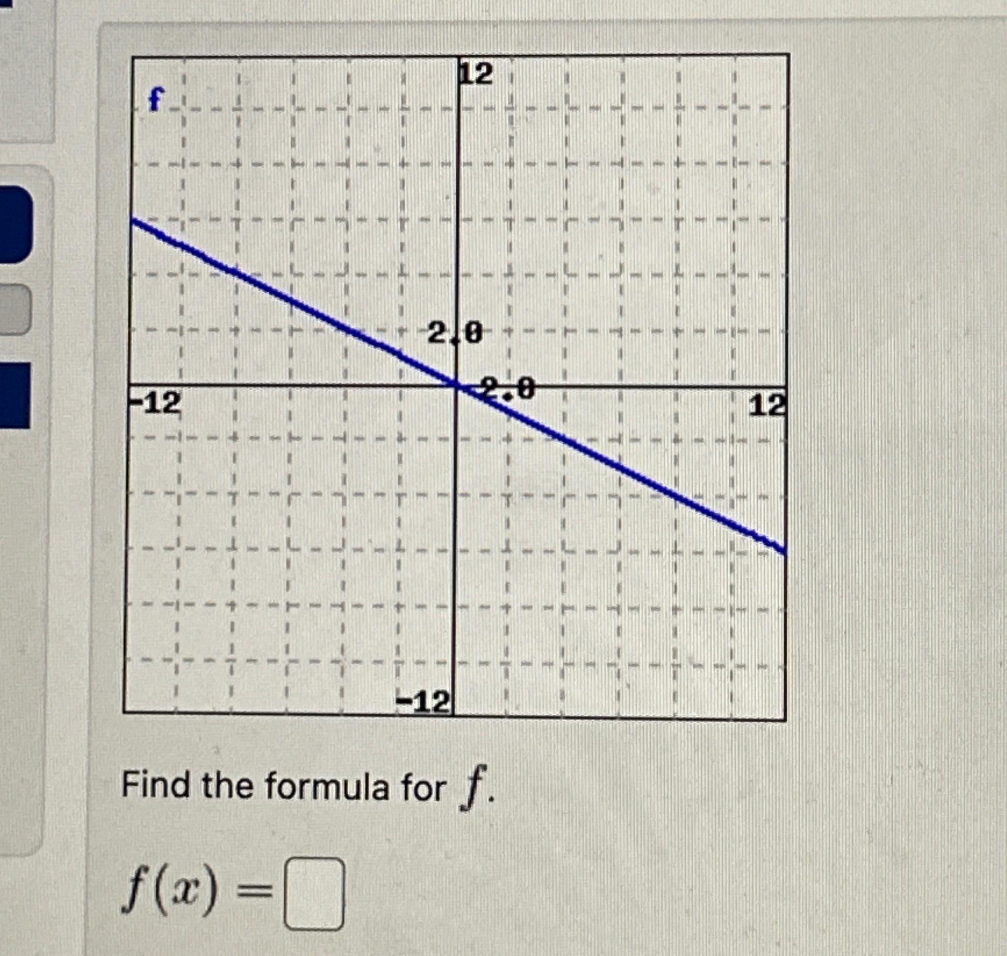 Solved Find the formula for f.f(x)= | Chegg.com