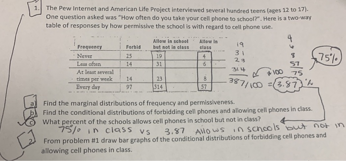 i need help with this question. with parts a through | Chegg.com