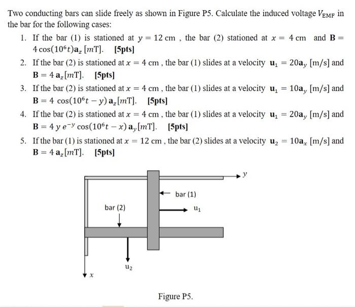 Solved Two conducting bars can slide freely as shown in | Chegg.com