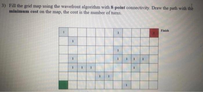 Solved Fill The Grid Map Using The Wavefront Algorithm With 