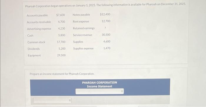 Solved Pharoah Corporation began operations on January | Chegg.com