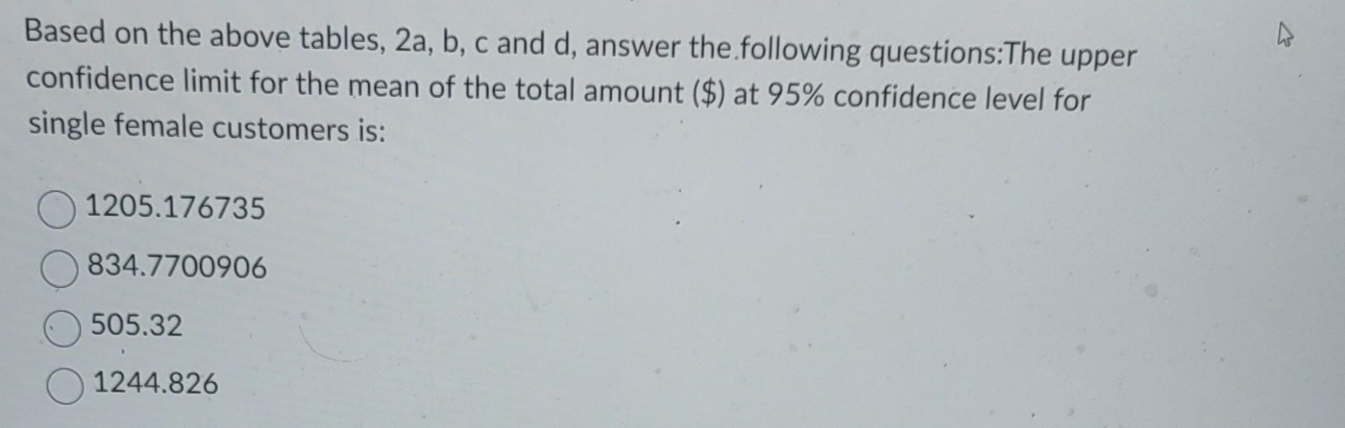 Solved Table 2a: Summary for the Sum of the Total_Amount | Chegg.com