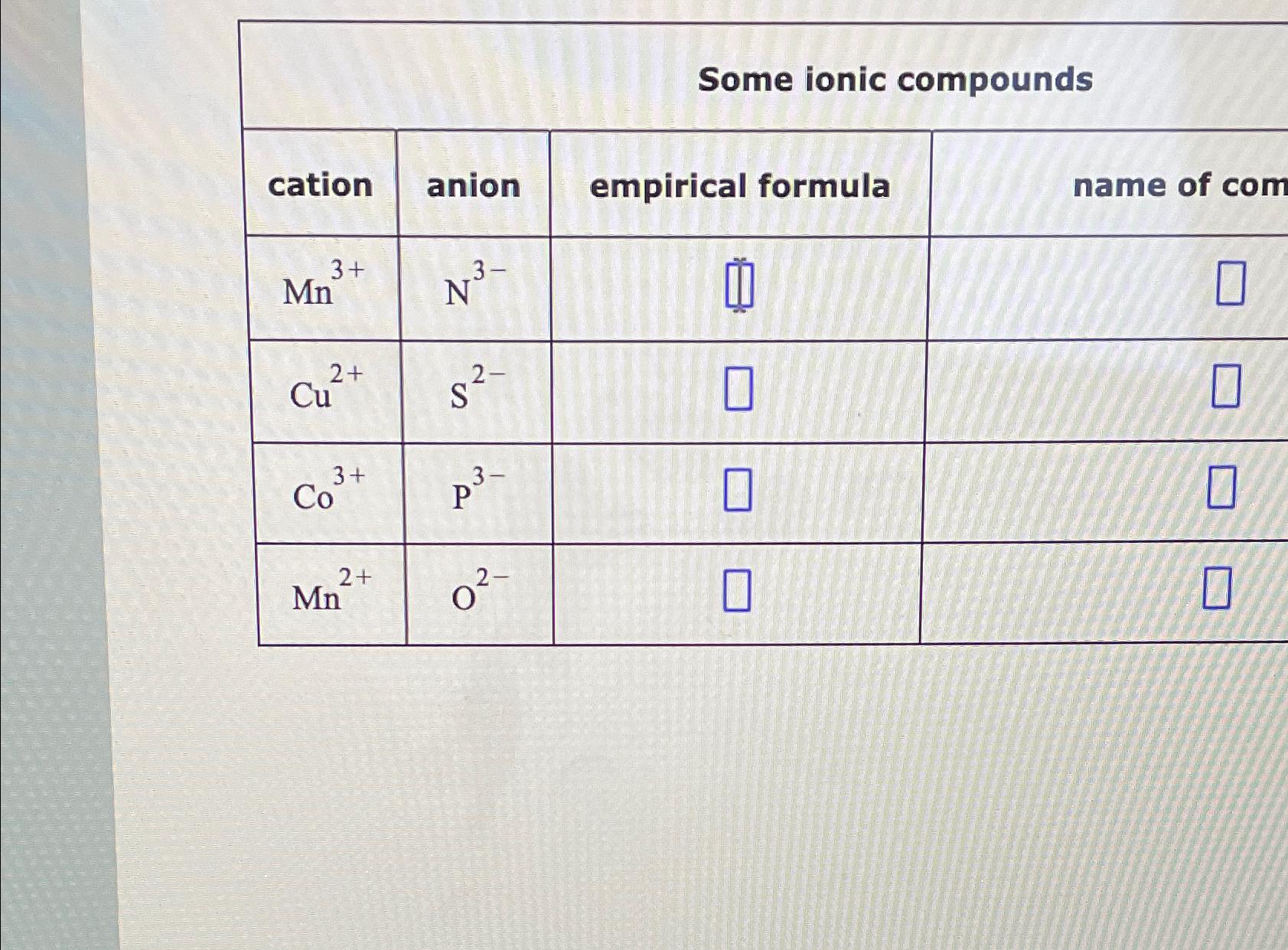 Solved \table[[,Some ionic | Chegg.com