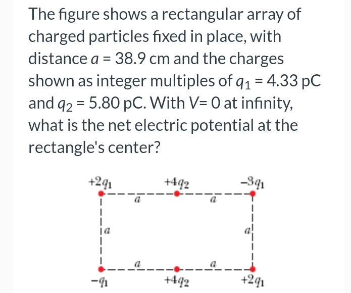 Solved The figure shows a rectangular array of charged | Chegg.com