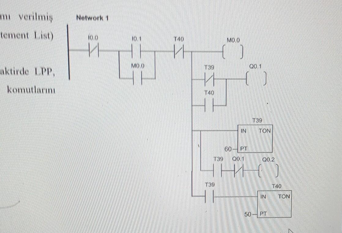 The LADDER diagram on the side is given STL | Chegg.com