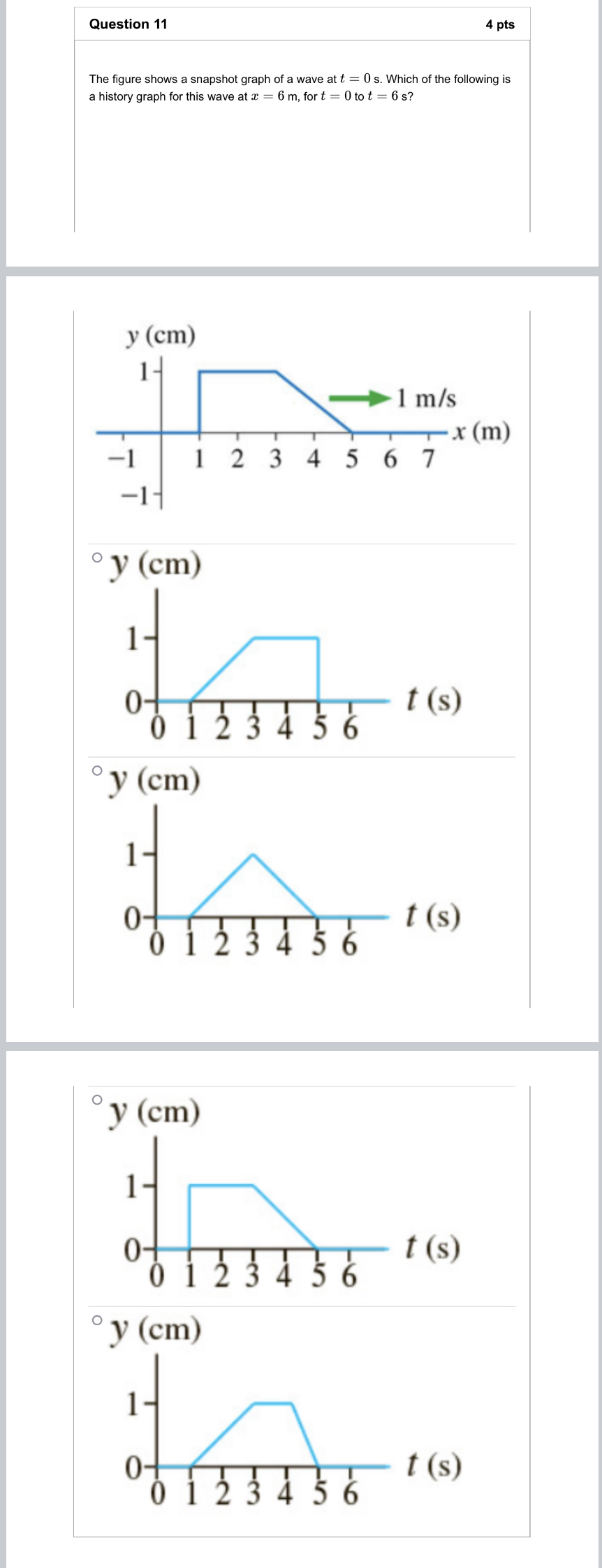 Solved The figure shows a snapshot graph of a wave at t=0s. | Chegg.com