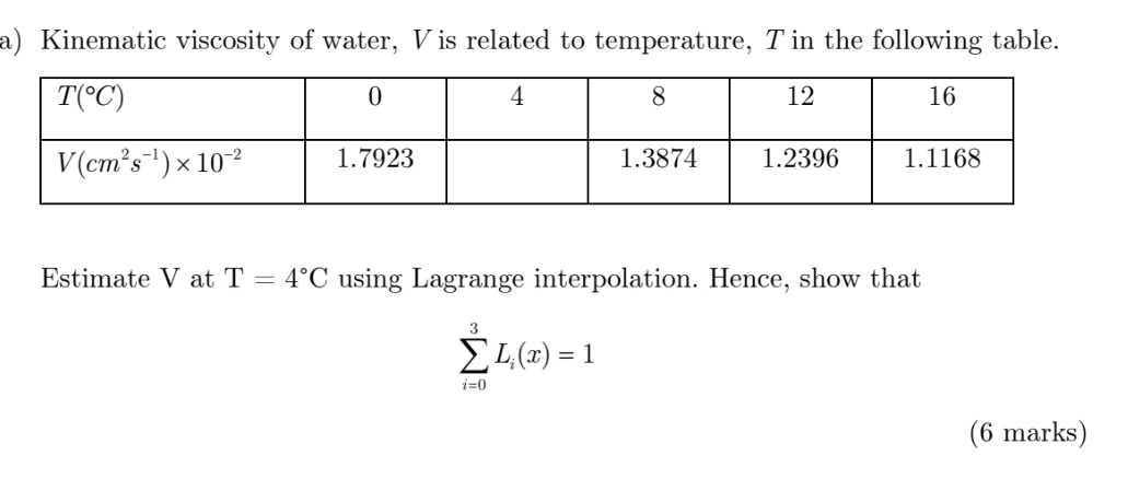 Solved a) ﻿Kinematic viscosity of water, V ﻿is related to | Chegg.com
