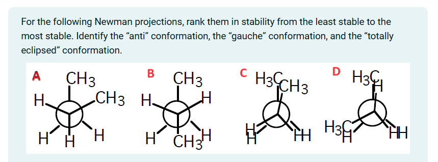 Solved For the following Newman projections, rank them in | Chegg.com