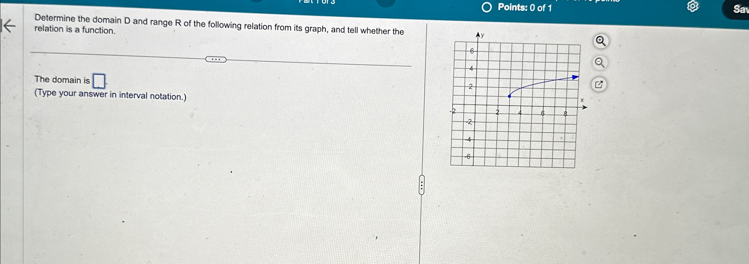 Solved Determine the domain D ﻿and range R ﻿of the following | Chegg.com