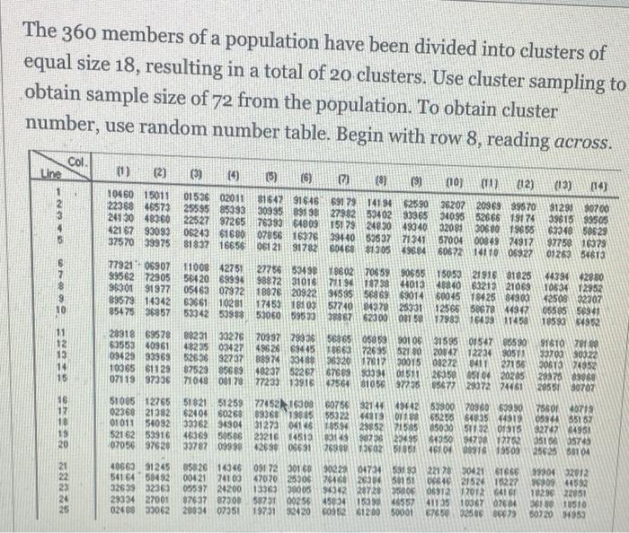 [Solved]: 1-10 cluester sections The 360 members of a