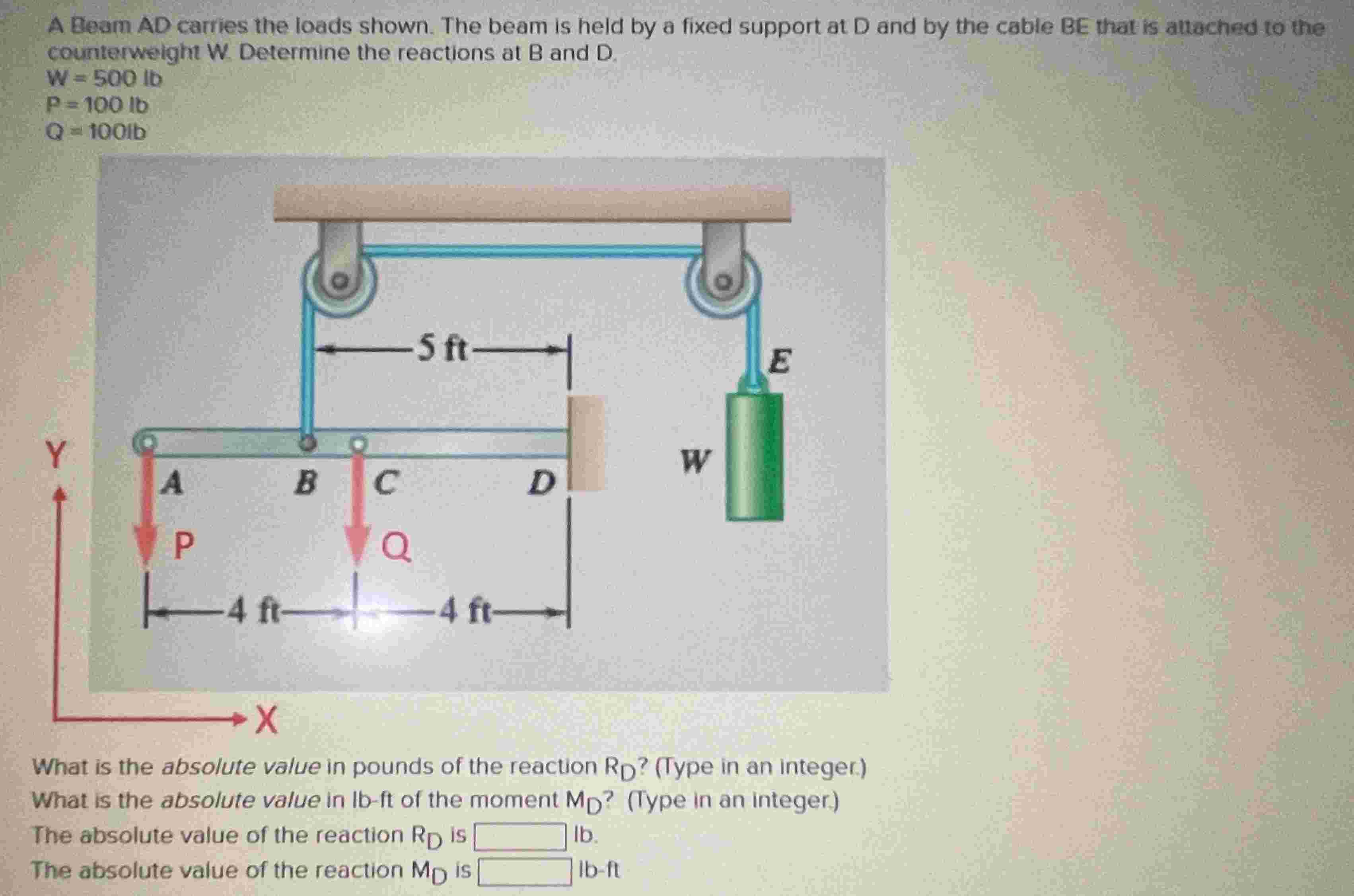 [Solved]: A Beam AD carries the loads shown. The beam is hel