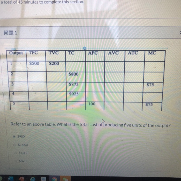 Solved MC TVC AFC AVC ATC TC Output TFC $500 $200 1 2 $800 | Chegg.com