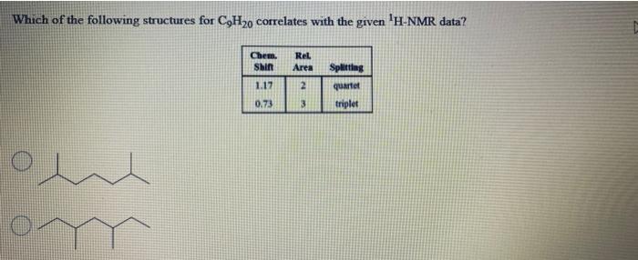 Solved Which of the following structures for C9H20 | Chegg.com