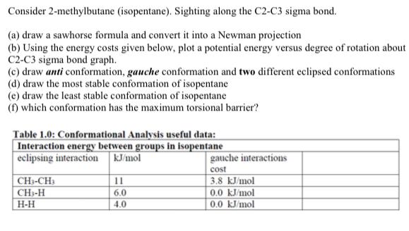 Solved Consider 2-methylbutane (isopentane). ﻿Sighting along | Chegg.com