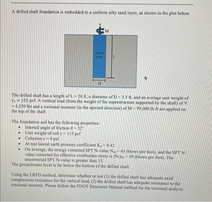 for the axial compression analysis, the load factor | Chegg.com