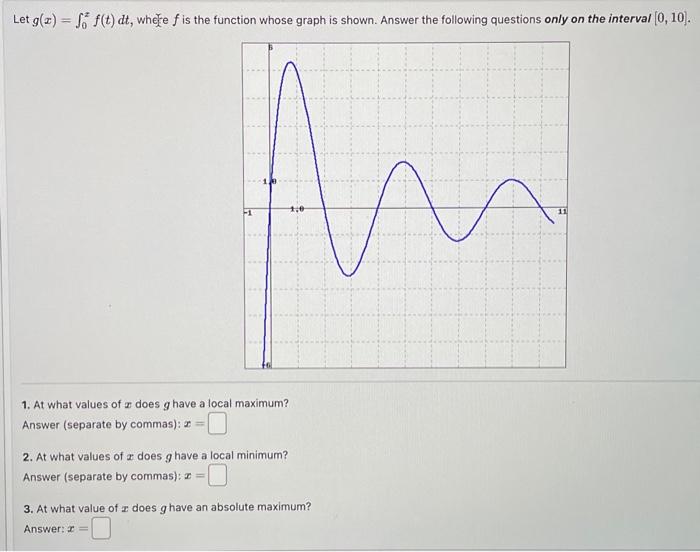 Solved Let g(x)=∫0zf(t)dt, whe्रेe f is the function whose | Chegg.com