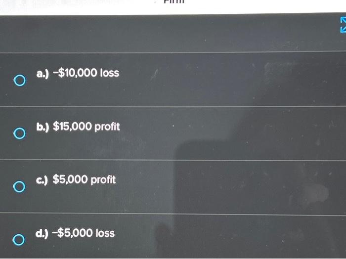 Solved Consider the graph below. Suppose qO=500,pO=$30, and | Chegg.com