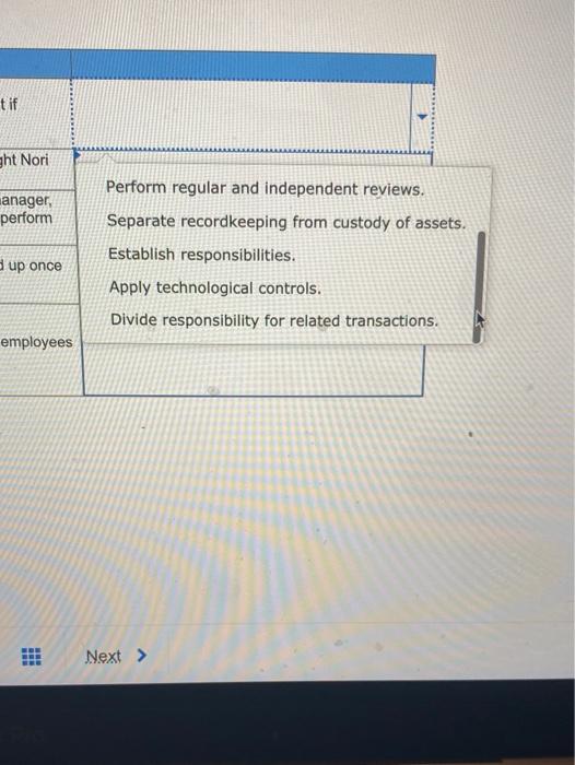 Solved Problem 6-1A Analyzing internal control LO C1 | Chegg.com