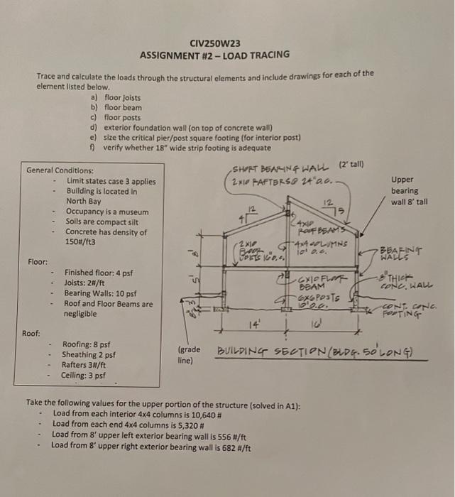 Solved Trace and calculate the loads through the structural | Chegg.com