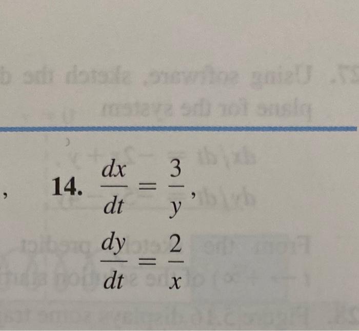 Solved In Problems 11-14, solve the related phase plane | Chegg.com