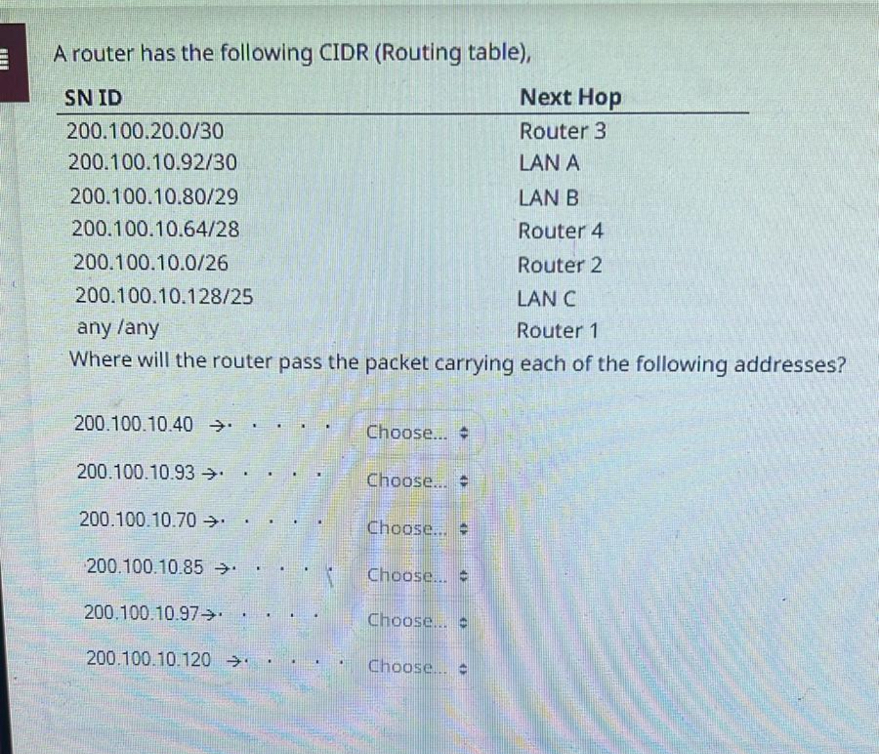 Solved A router has the following CIDR (Routing | Chegg.com