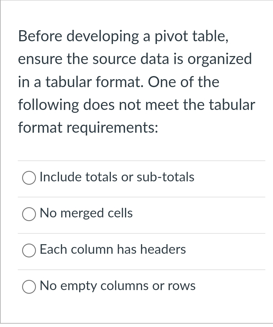Solved Before developing a pivot table, ensure the source | Chegg.com