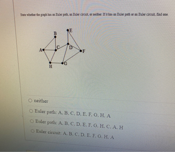 Solved State whether the graph has an Euler path, an Euler | Chegg.com
