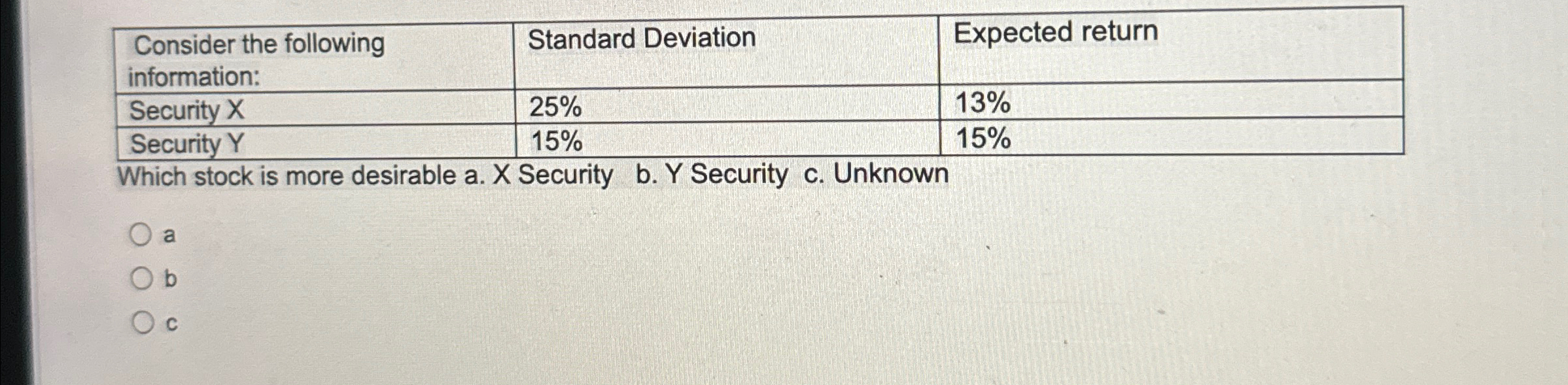 Solved \table[[\table[[Consider the | Chegg.com