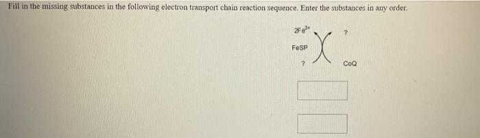 Solved Fill in the missing substances in the following | Chegg.com