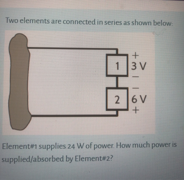 Solved Two elements are connected in series as shown below: | Chegg.com