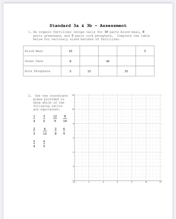 Solved Assessment 6d 1. Complete the following tables using | Chegg.com