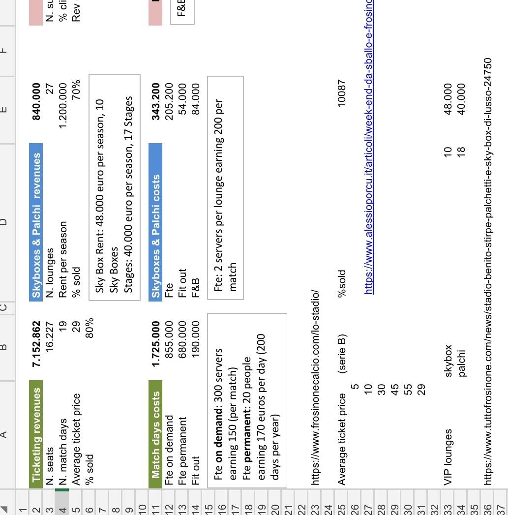 lesson : Real estate assets evaluation Goals: capex | Chegg.com