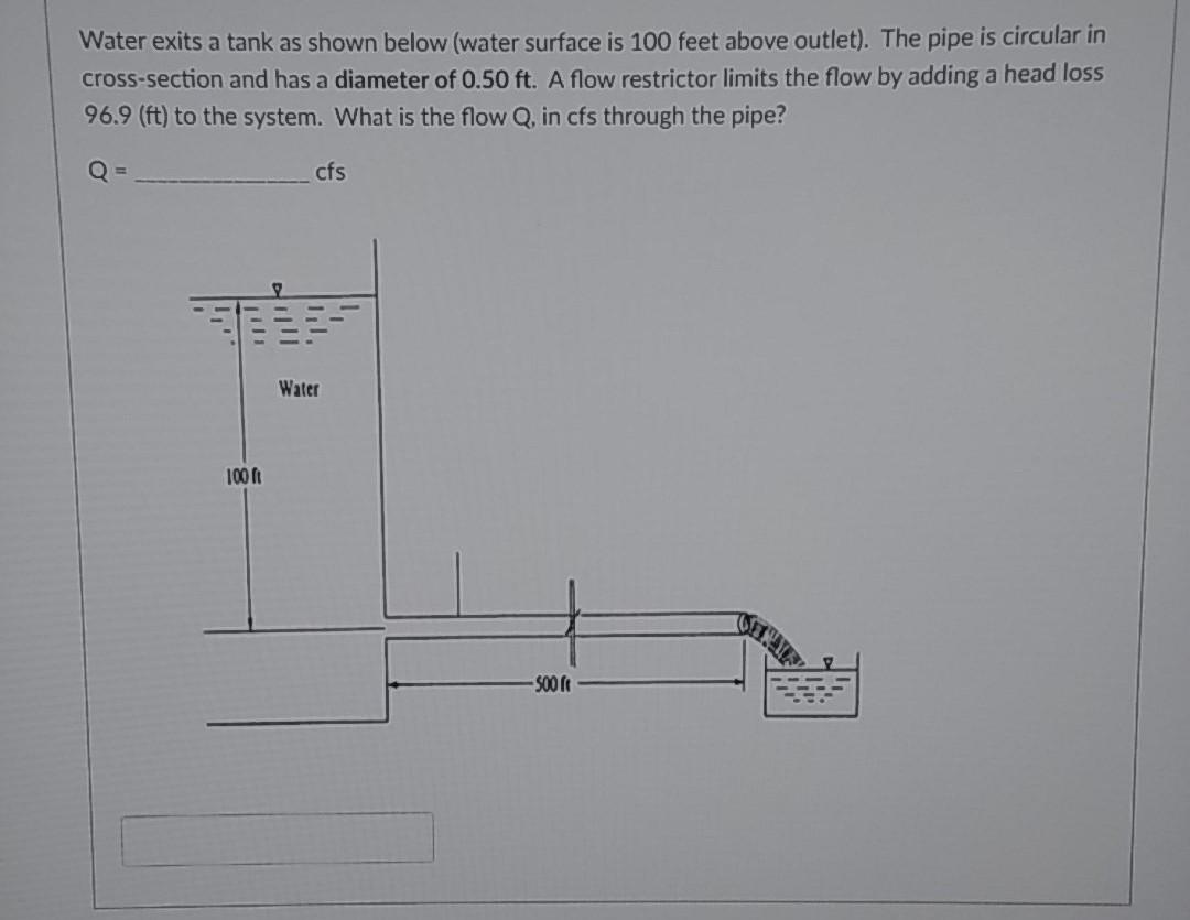 Solved Water exits a tank as shown below (water surface is | Chegg.com