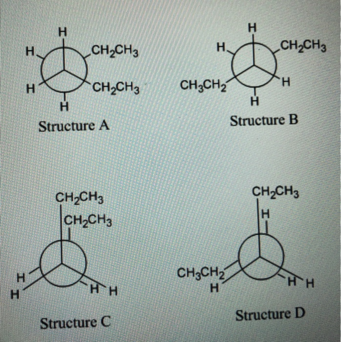 Solved 1. Which structure represents the ant conformation?2. | Chegg.com