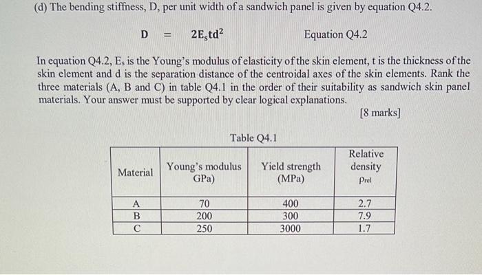 Solved QUESTION 4 (a) Bend radius (R), modulus of elasticity | Chegg.com